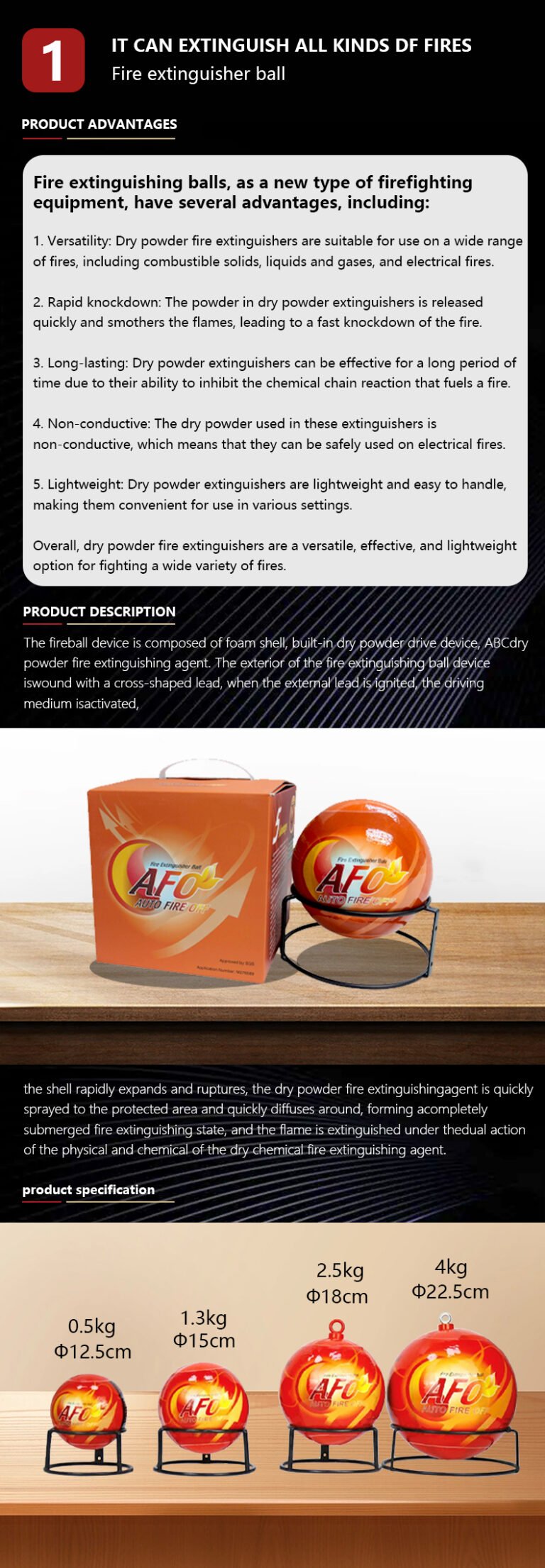 Fire Extinguisher Ball - Littleman Enterprise