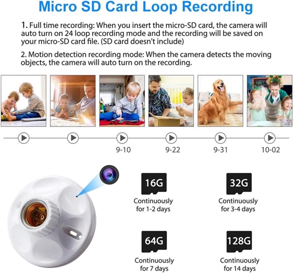 Wireless Spy Lamp Holder Camera With WIFI - Littleman Enterprise